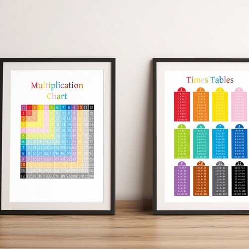 Vinyl Wall Decal Classroom Decorations Quote for Teachers or - Etsy