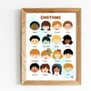 Subject Pronouns Posters, 9 Printable Charts, Home & Classroom Decor ...
