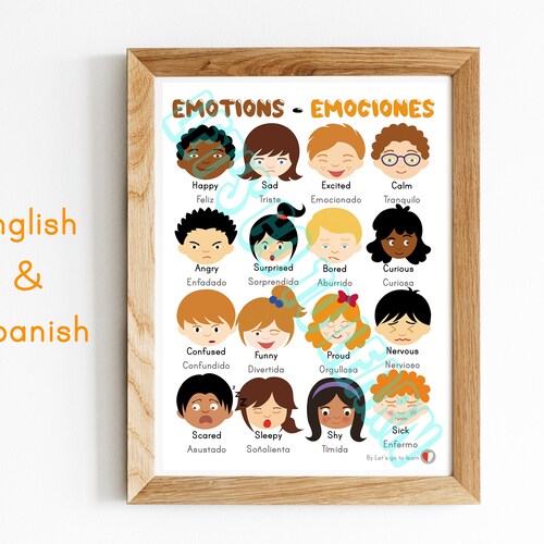 Emotions-emociones English-spanish Printable Poster - Etsy
