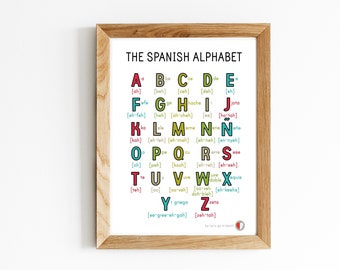 English Alphabet Poster With Spanish Pronunciation - Etsy