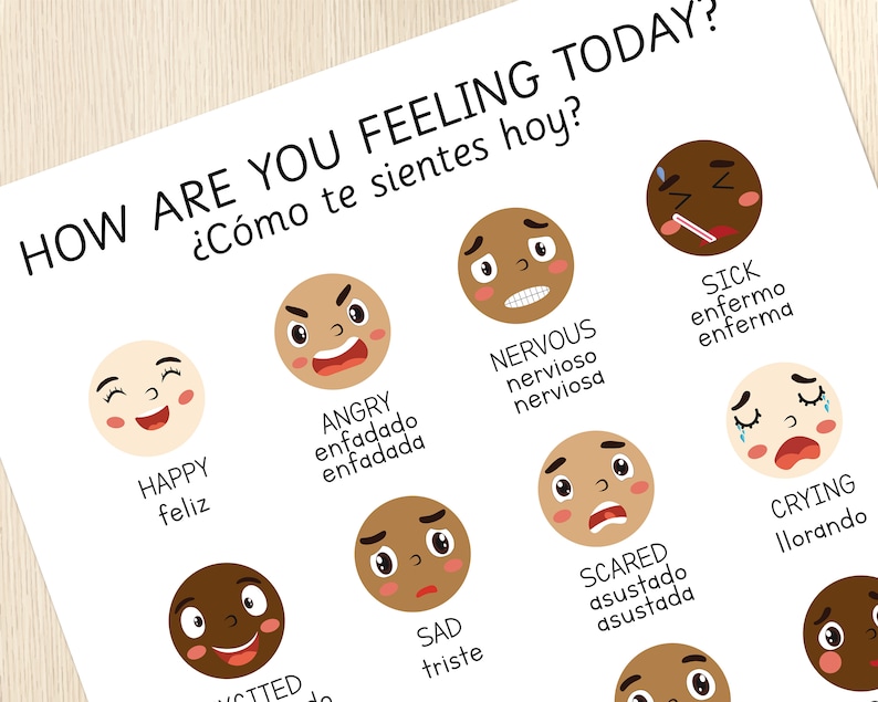 Feelings Emotions Poster in English & Spanish Bilingual - Etsy