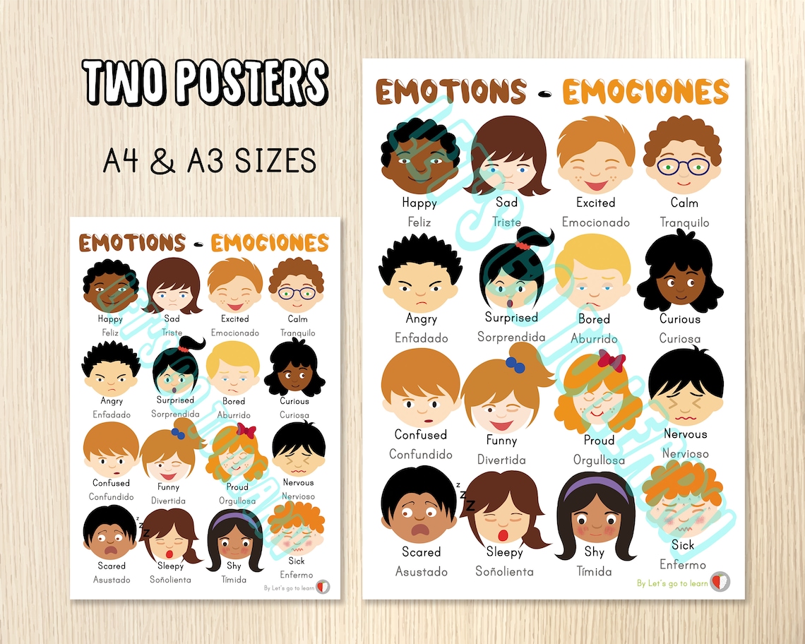 Emotions-emociones English-spanish Printable Poster | Etsy