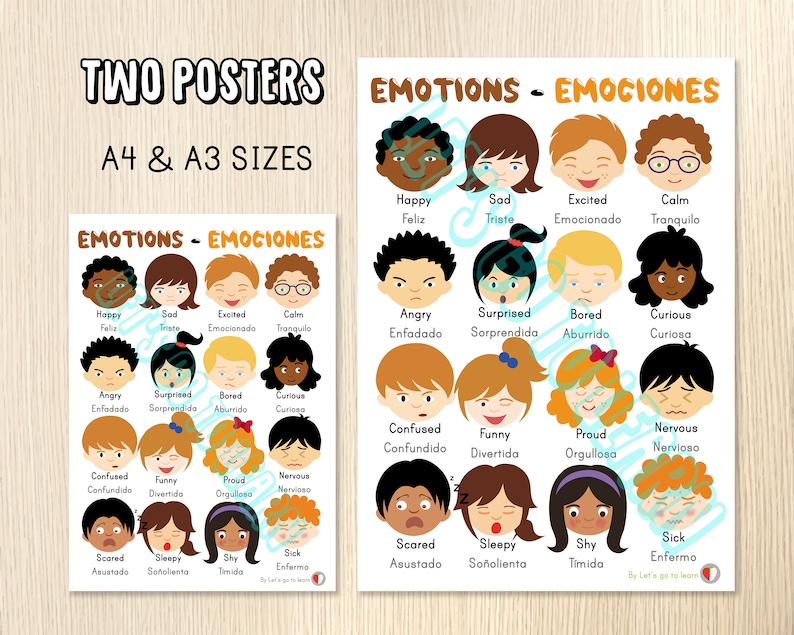 Emotions-emociones English-spanish Printable Poster - Etsy