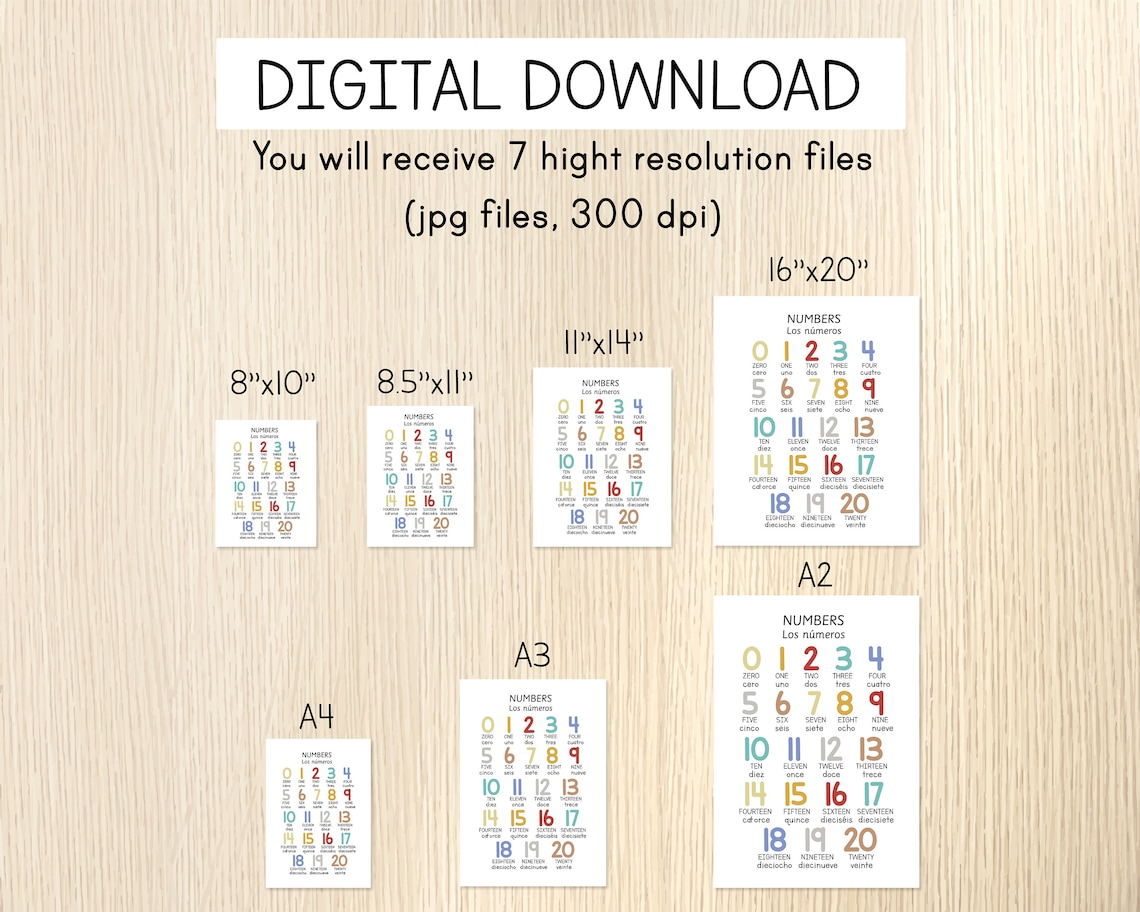 Numbers Poster in English & Spanish, Bilingual Poster, Classroom and ...