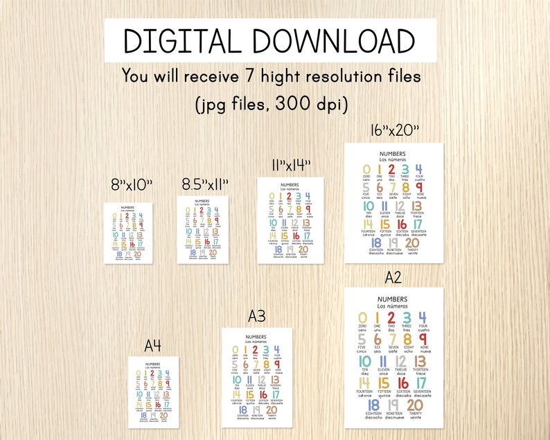 Numbers Poster in English & Spanish, Bilingual Poster, Classroom and ...