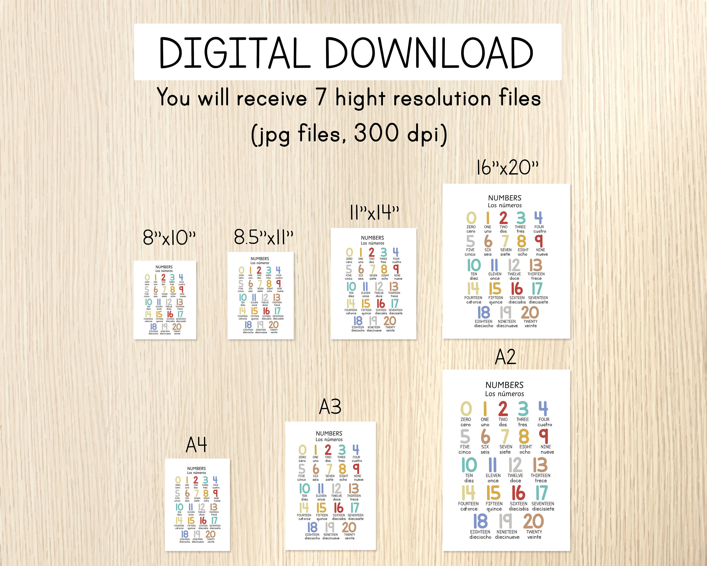 Cartel de números en inglés y español, cartel bilingüe, decoración del ...