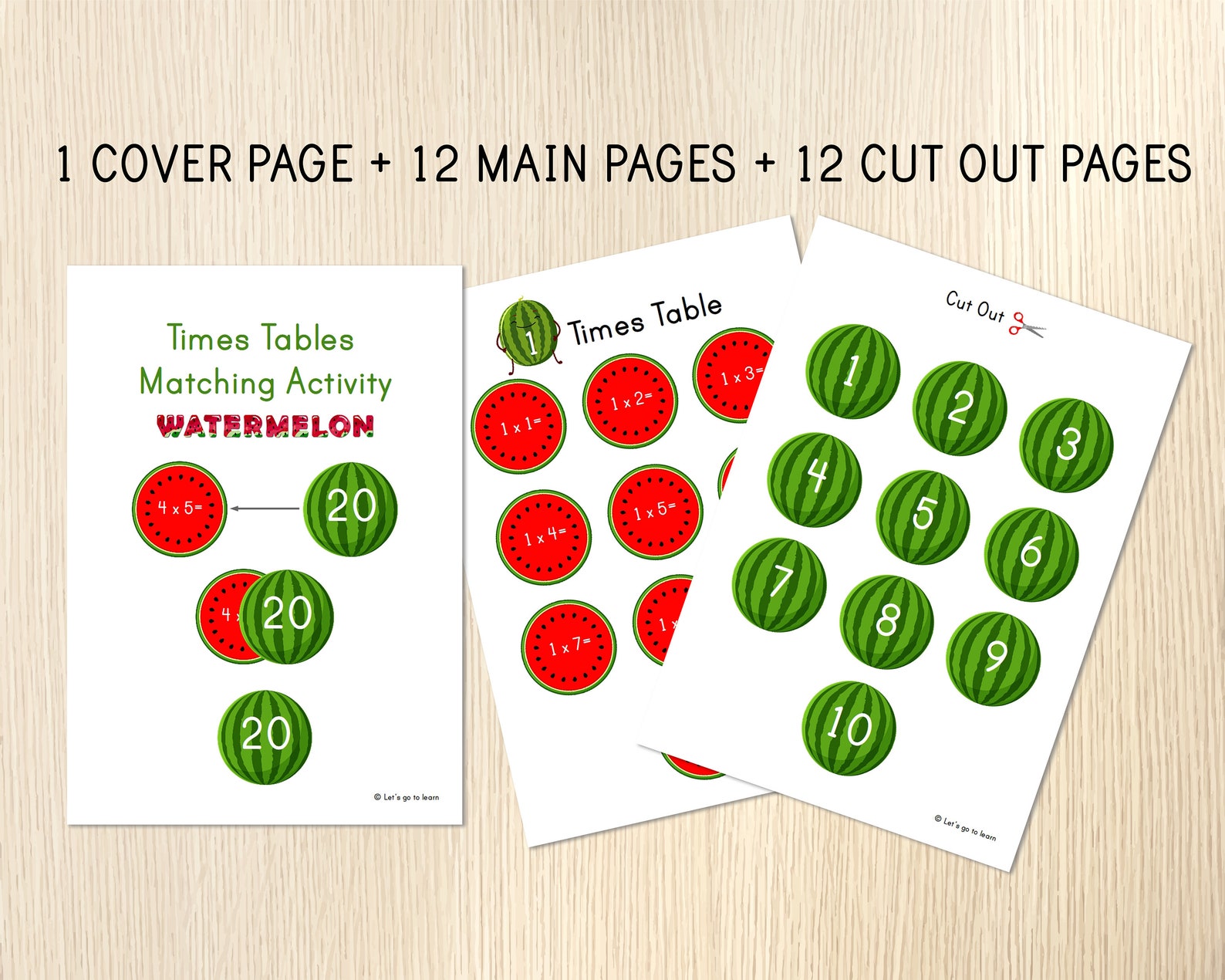 Times Tables Matching Activity - 1-12, Multiplication Puzzles, Learning ...