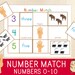 Number Families Sorting Activity Learning to Count to 100 - Etsy