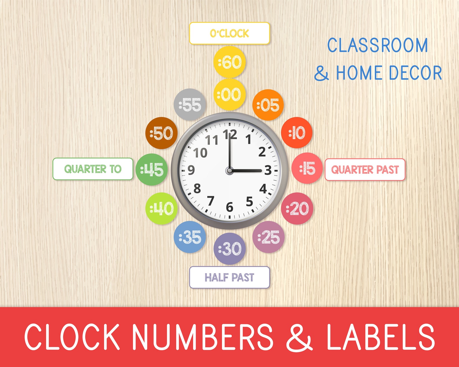 Clock Numbers and Labels, Analog Wall Clock, Classroom and Home Decor ...