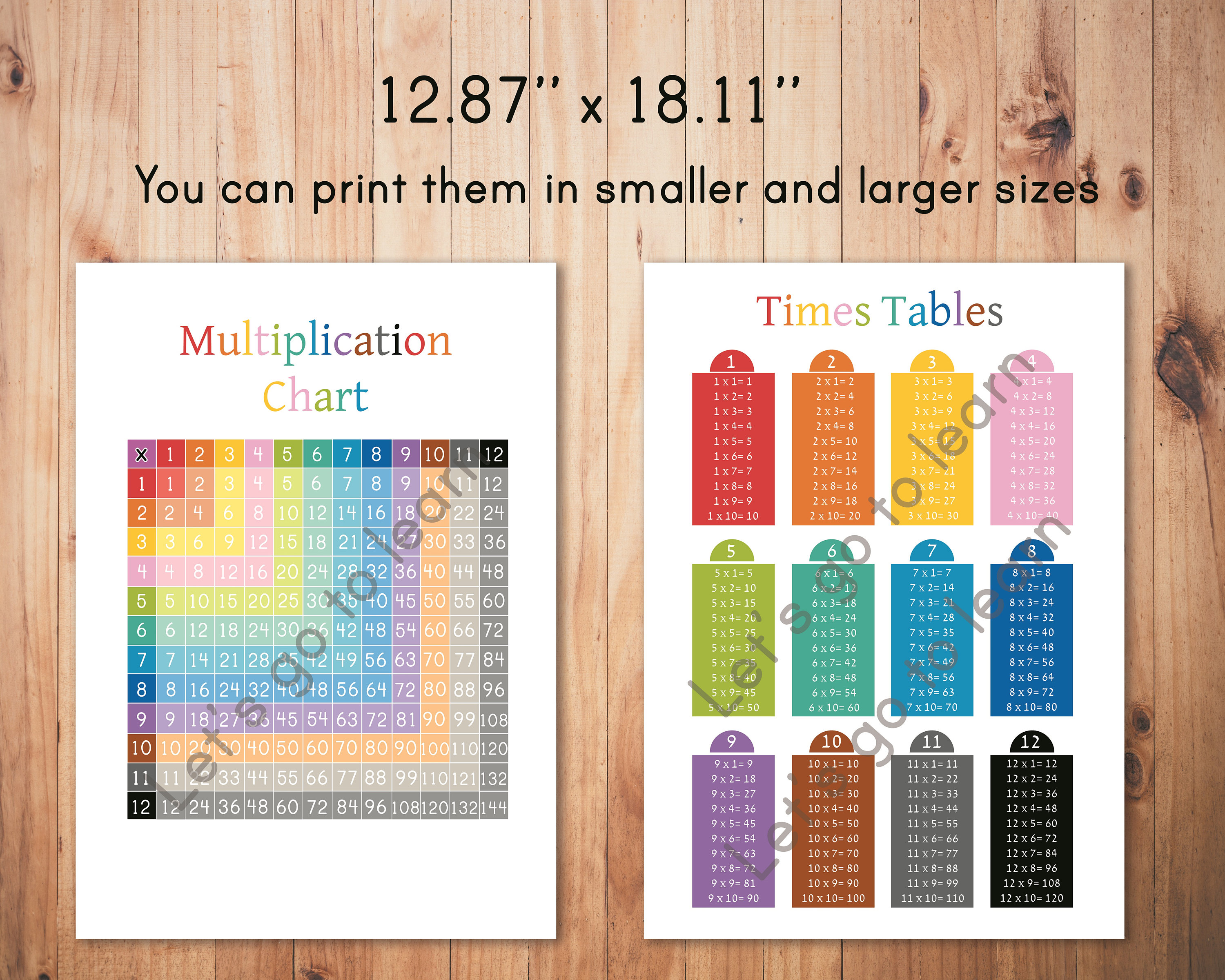 Multiplication Chart & Times Tables Posters Set of 2 Posters - Etsy