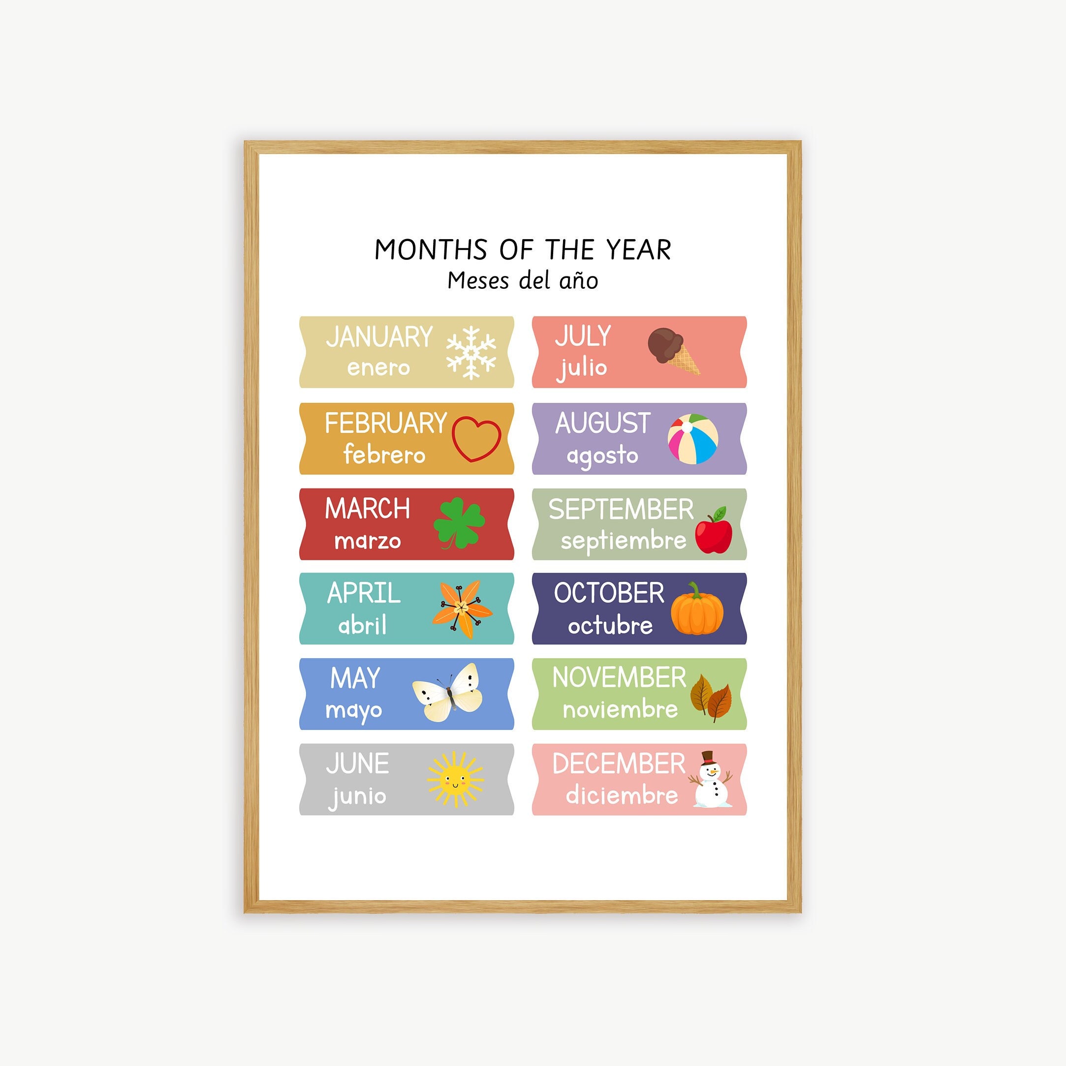 Months Of The Year In Spanish With Pronunciation