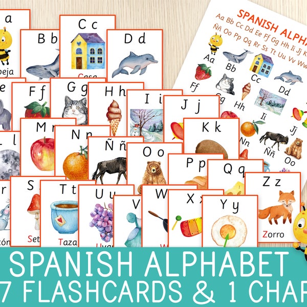Spanish Alphabet' - Etsy
