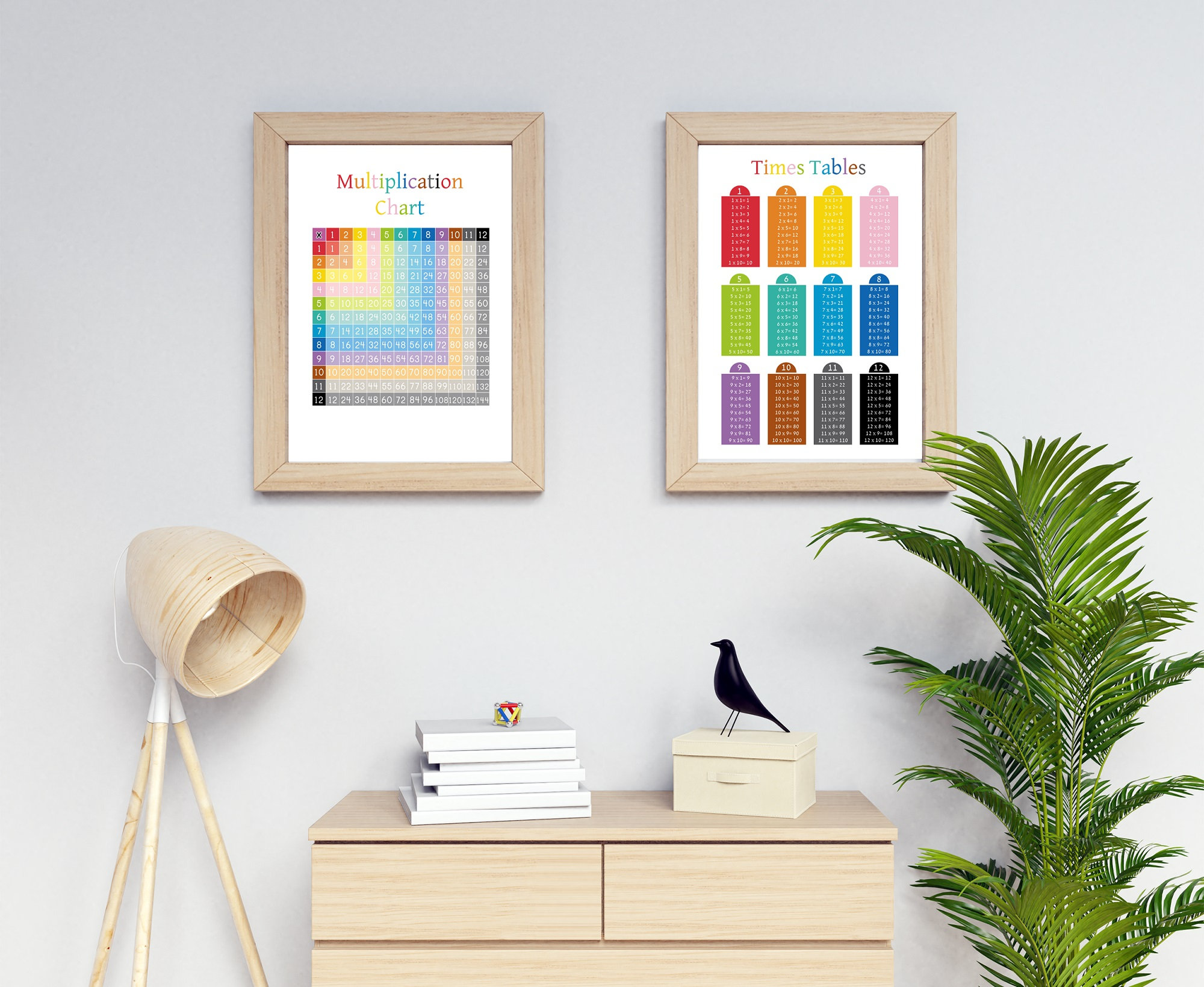 Multiplication Chart & Times Tables Posters Set of 2 Posters - Etsy