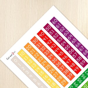 Number Families, Sorting Activity, Learning to Count to 100, Counting ...
