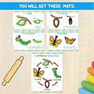 Butterfly Life Cycle Playdough Mats, Play Doh Activity, Preschool Game ...