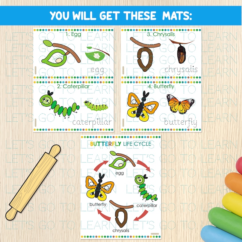 Butterfly Life Cycle Playdough Mats, Play Doh Activity, Preschool Game ...