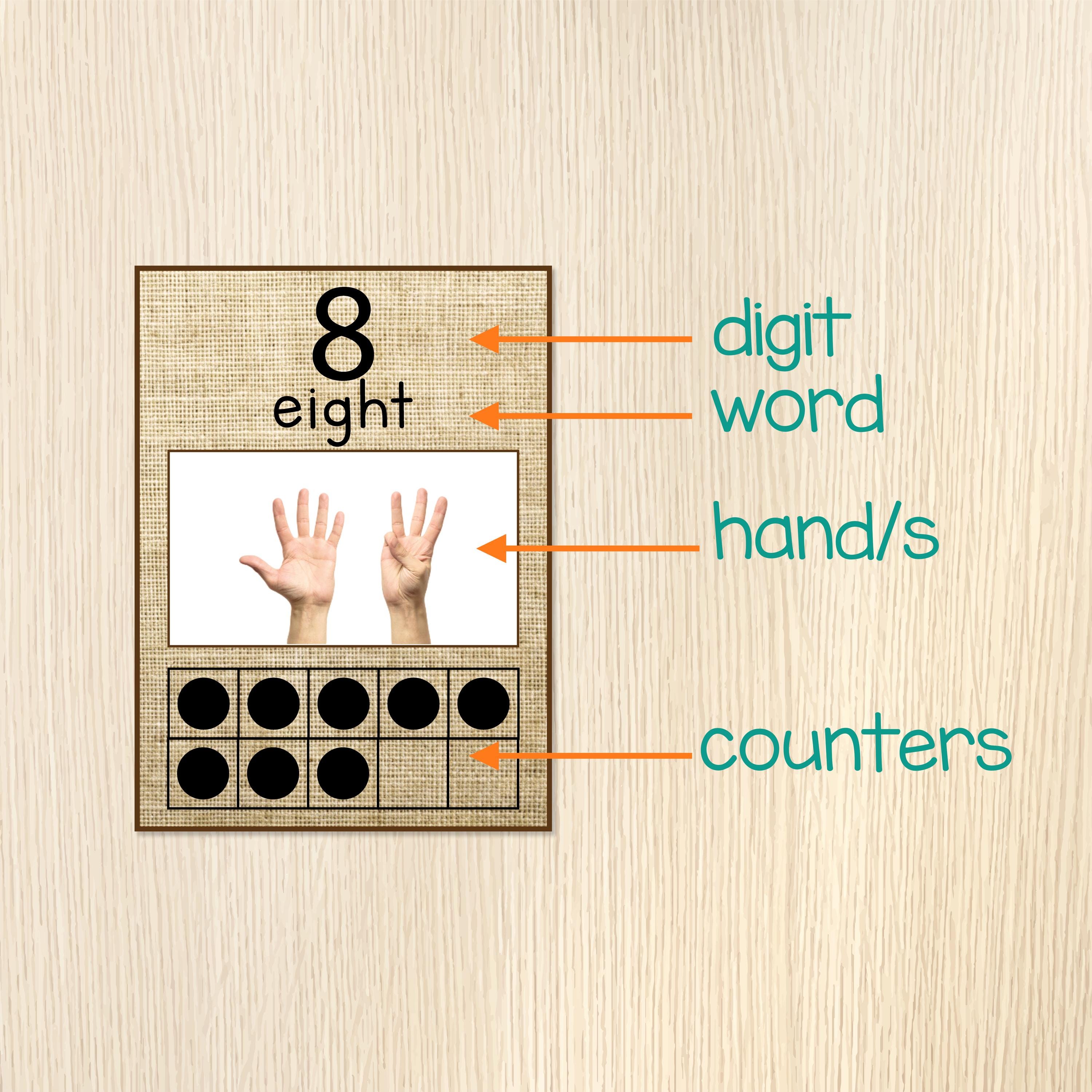 Ten Frame Number Cards, Hessian Cards, Numbers 0 to 10 Flashcards ...