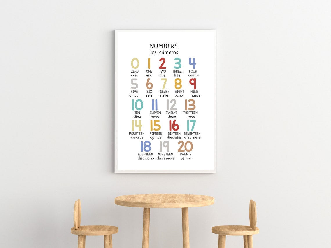 Numbers Poster in English & Spanish, Bilingual Poster, Classroom and ...