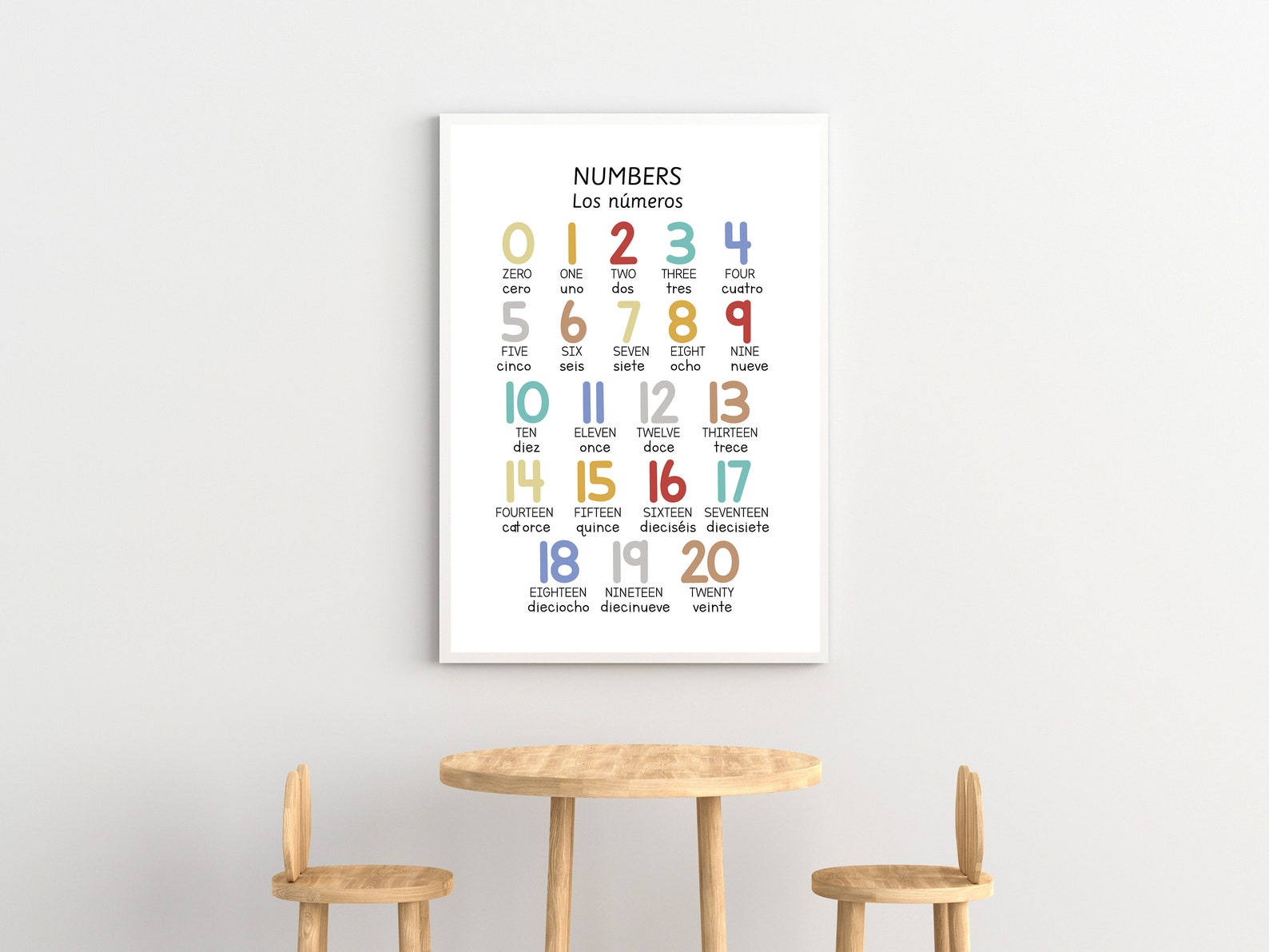 Numbers Poster in English & Spanish, Bilingual Poster, Classroom and ...