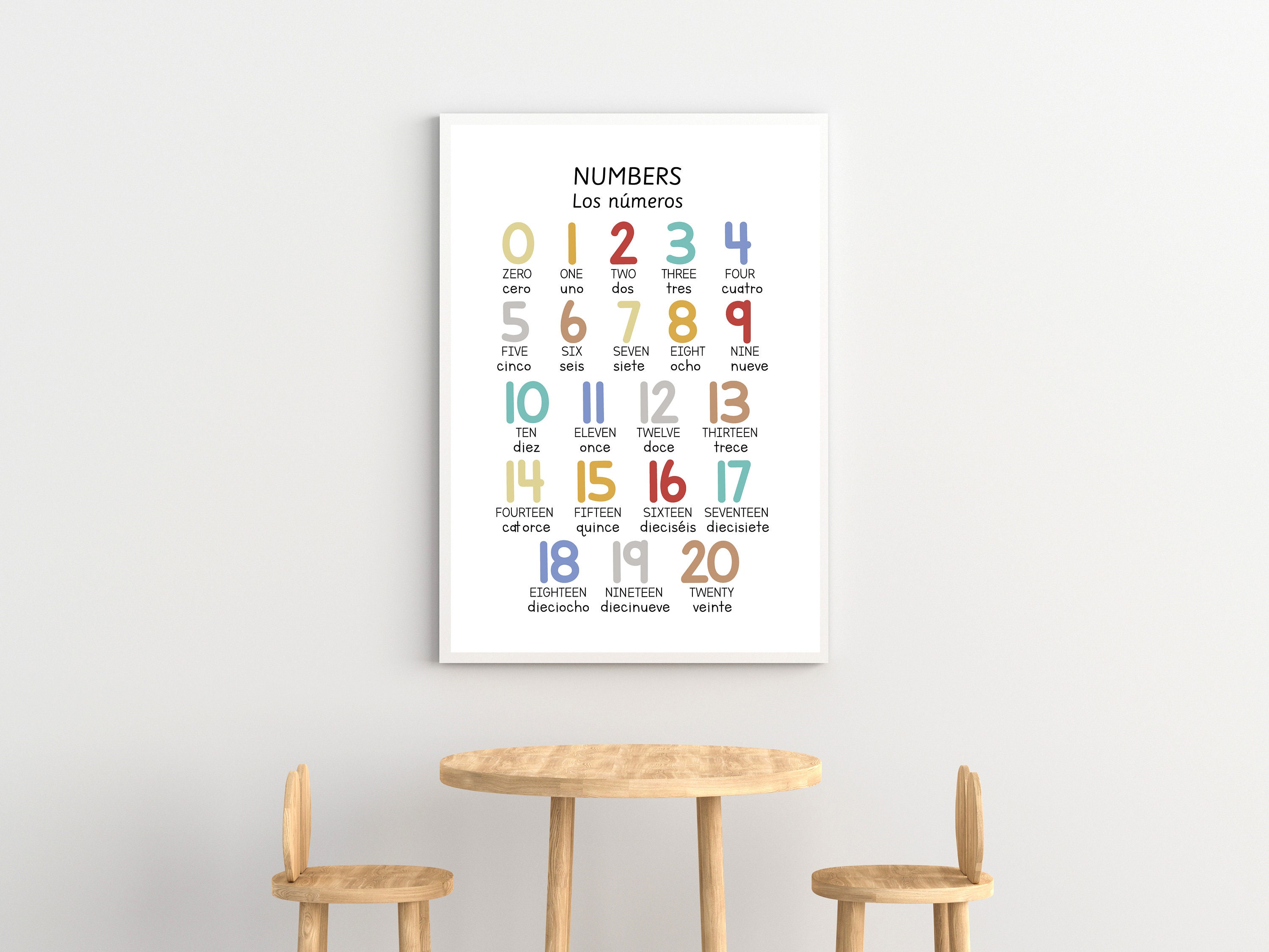 Numbers Poster in English & Spanish, Bilingual Poster, Classroom and ...