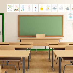 Weather Spanish Vocabulary Posters, 14 Printable Charts, Home ...