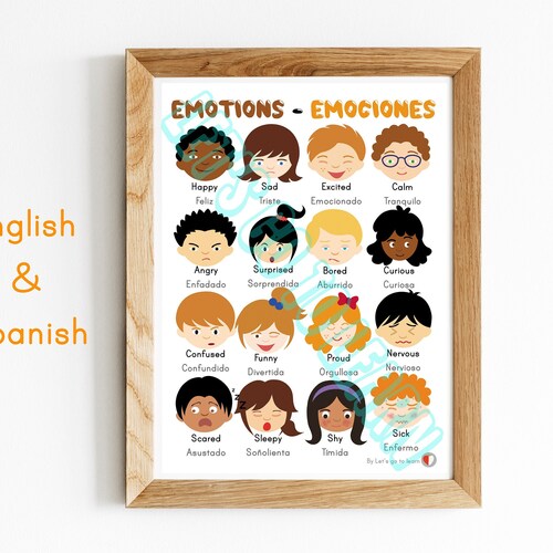Emotions-emociones English-spanish Printable Poster - Etsy