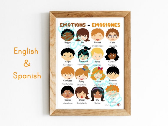 Emotions Poster Spanish