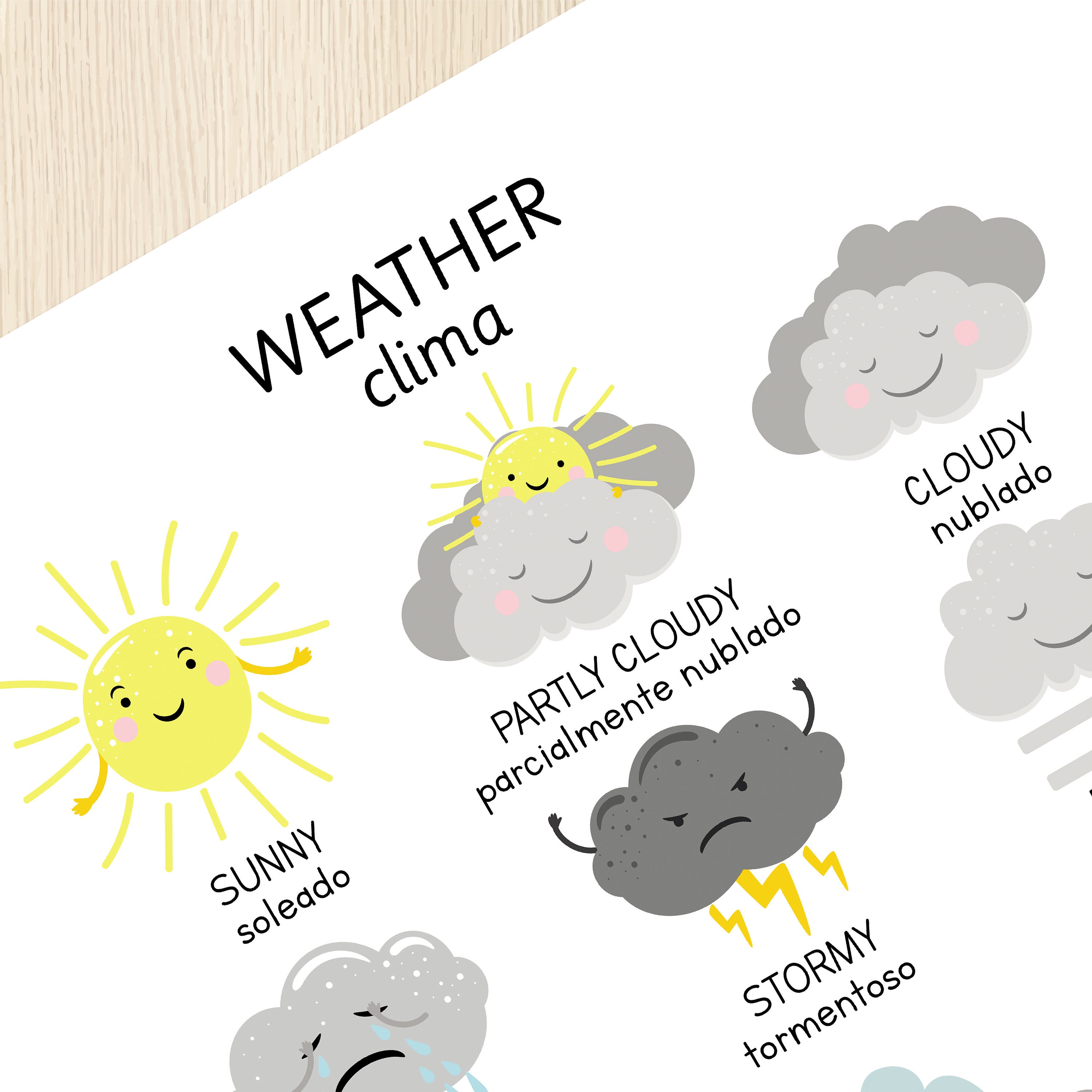 Weather Poster in English & Spanish - Bilingual Chart - Classroom and ...