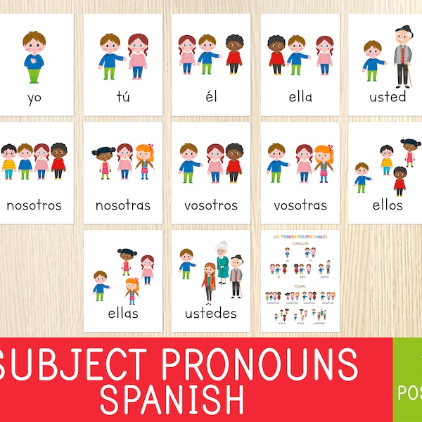 Spanish Pronouns Posters - Etsy