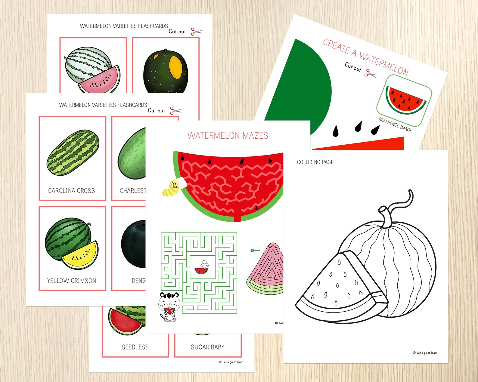 Watermelon Unit Study Parts Life Cycle Varieties - Etsy