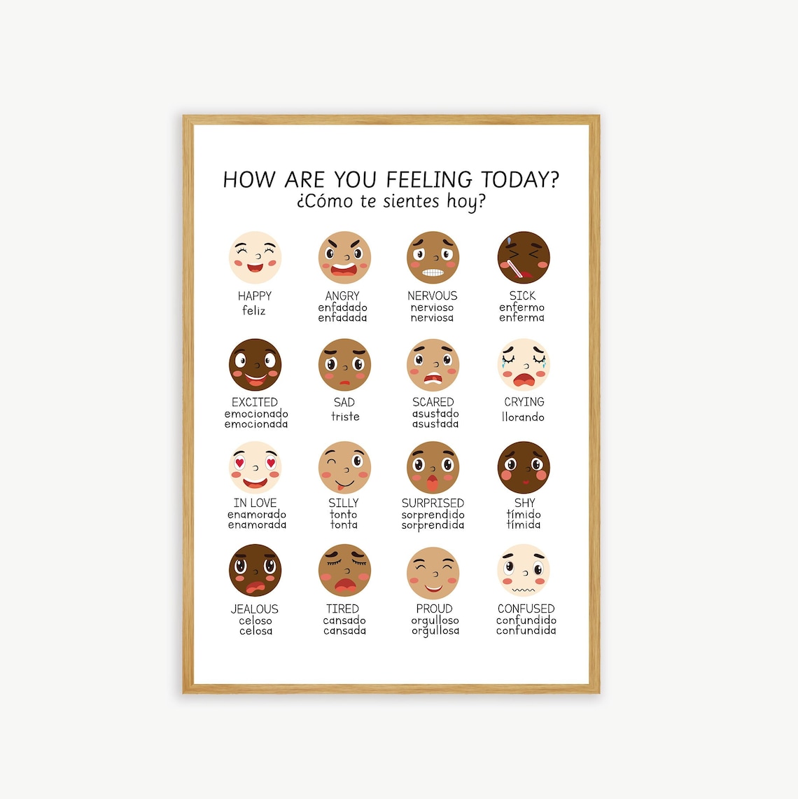 Feelings - Emotions Poster in English & Spanish, Bilingual Poster ...