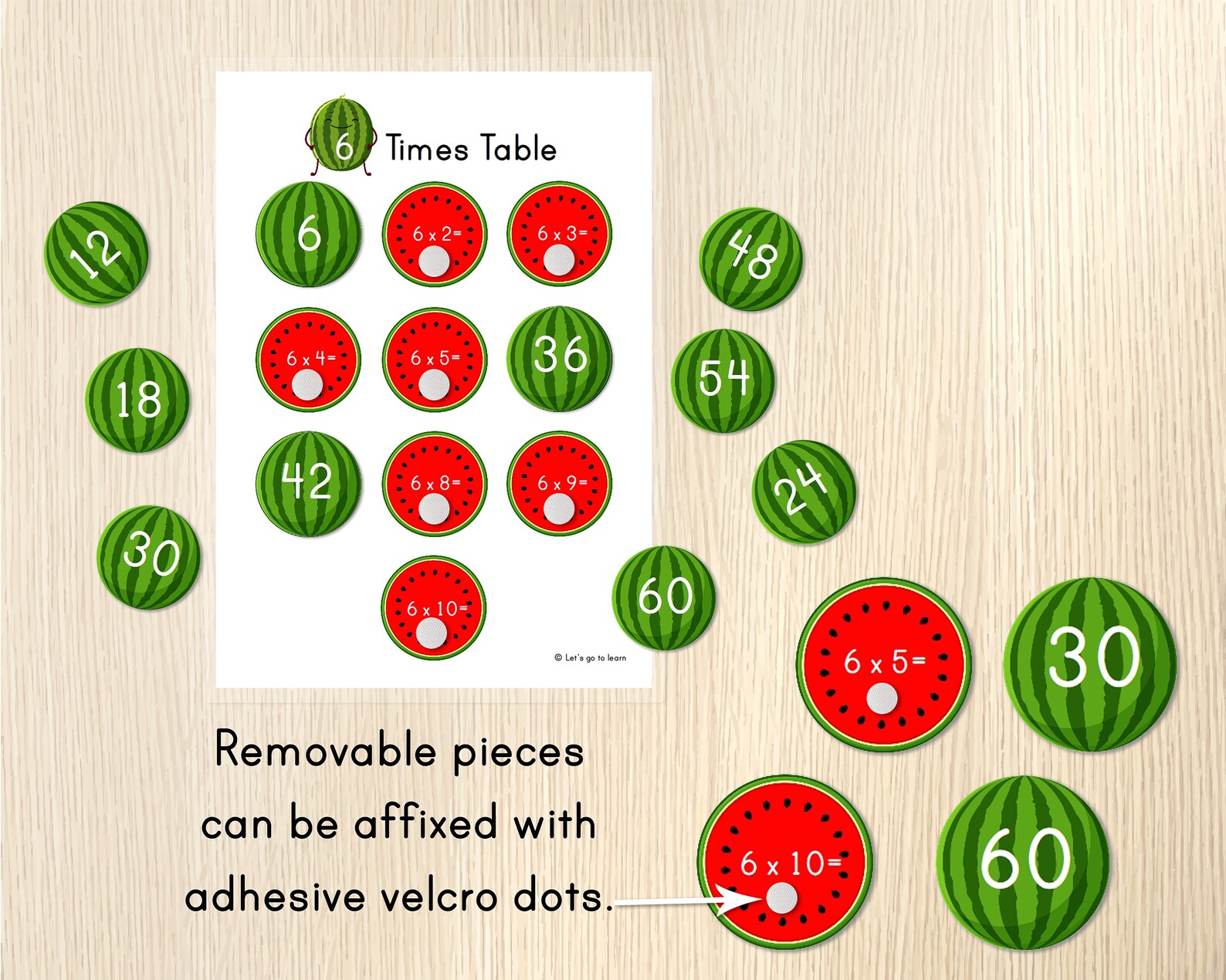 Times Tables Matching Activity - 1-12, Multiplication Puzzles, Learning ...
