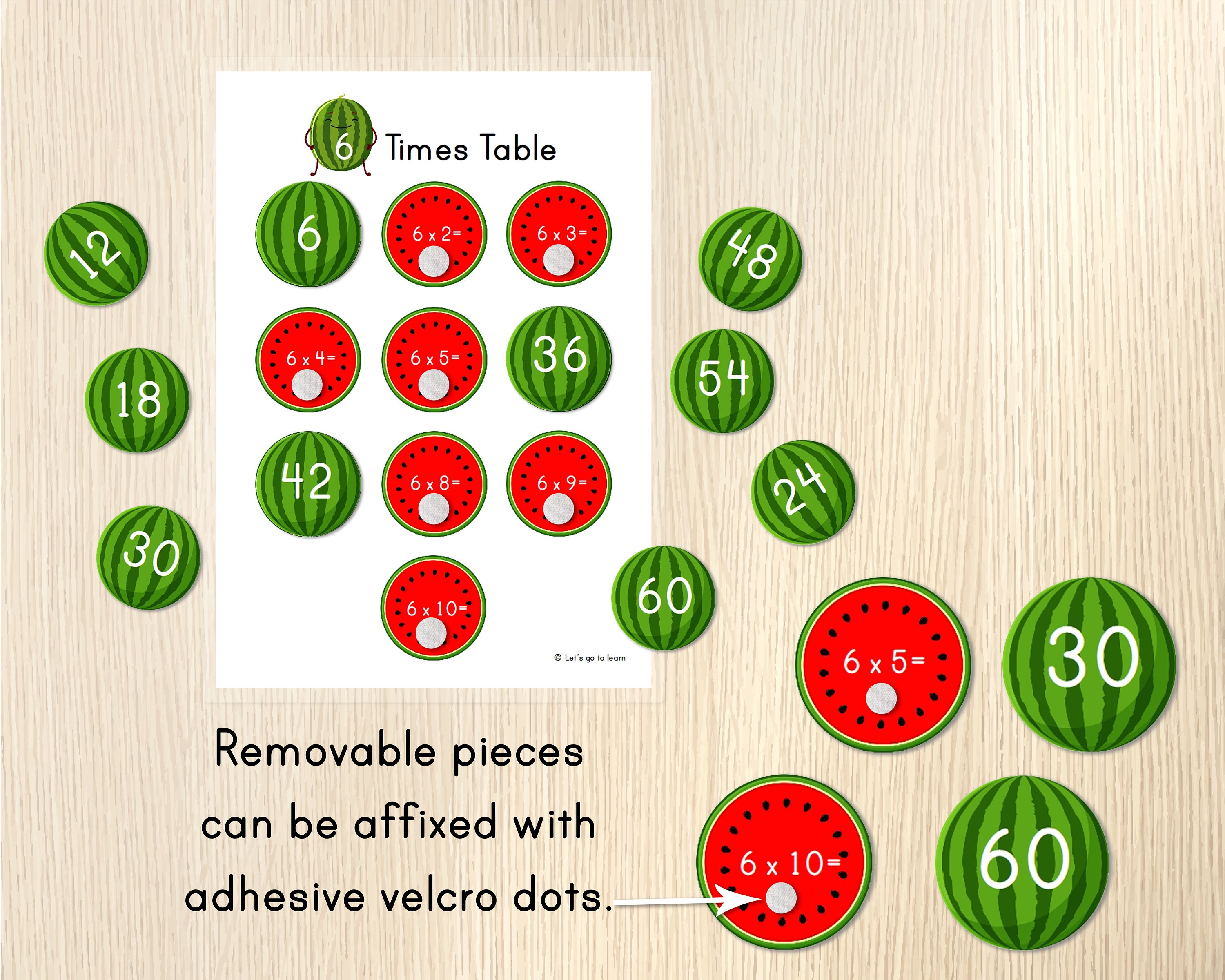 Times Tables Matching Activity - 1-12, Multiplication Puzzles, Learning ...