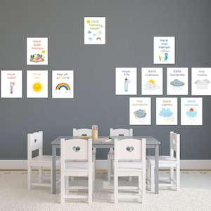 Weather Spanish Vocabulary Posters, 14 Printable Charts, Home ...