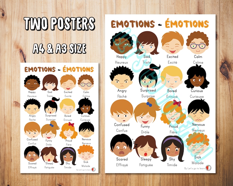Emotions-Émotions English-french Printable Poster Bilingual | Etsy
