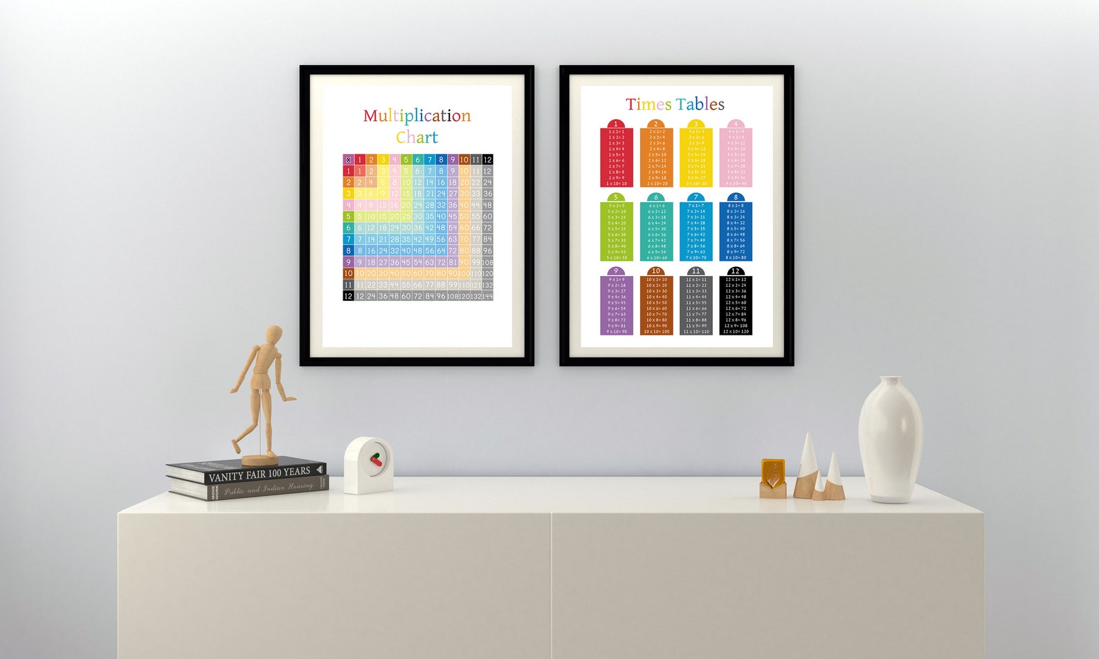 Multiplication Chart & Times Tables Posters Set of 2 Posters - Etsy