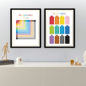 Multiplication Chart & Times Tables Posters Bundle - Classroom Wall Art ...