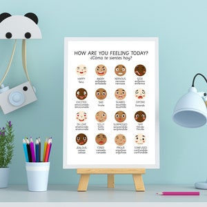 Feelings - Emotions Poster in English & Spanish, Bilingual Poster ...