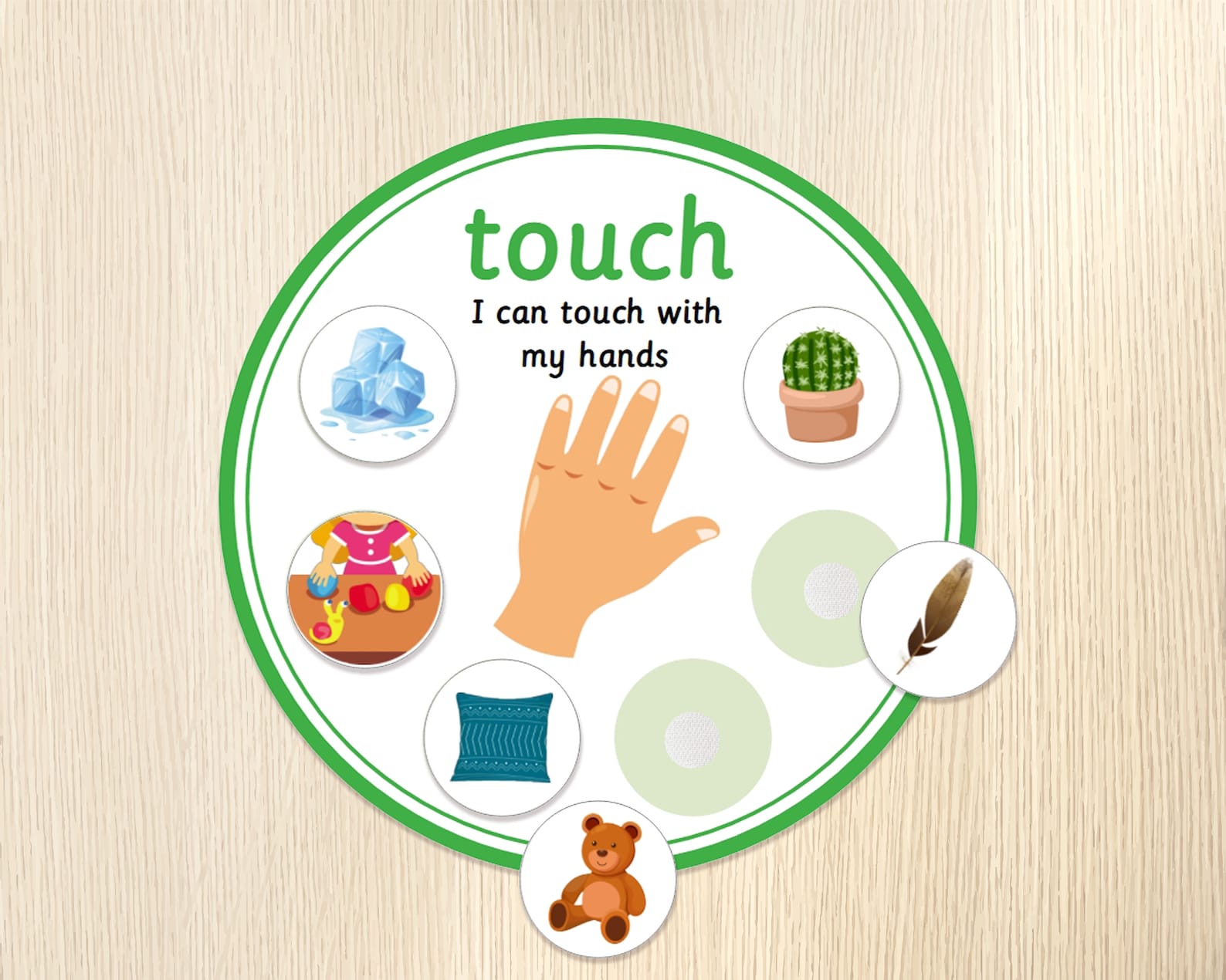 Five Senses Sorting Activity, 5 Senses Classification Game, Preschool ...