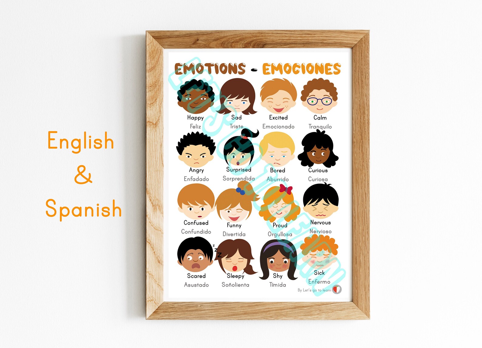 Emotions-emociones English-spanish Printable Poster | Etsy