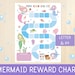 Mermaid Reward Chart, Sticker Chart, Toddler, Preschool, Potty Training ...