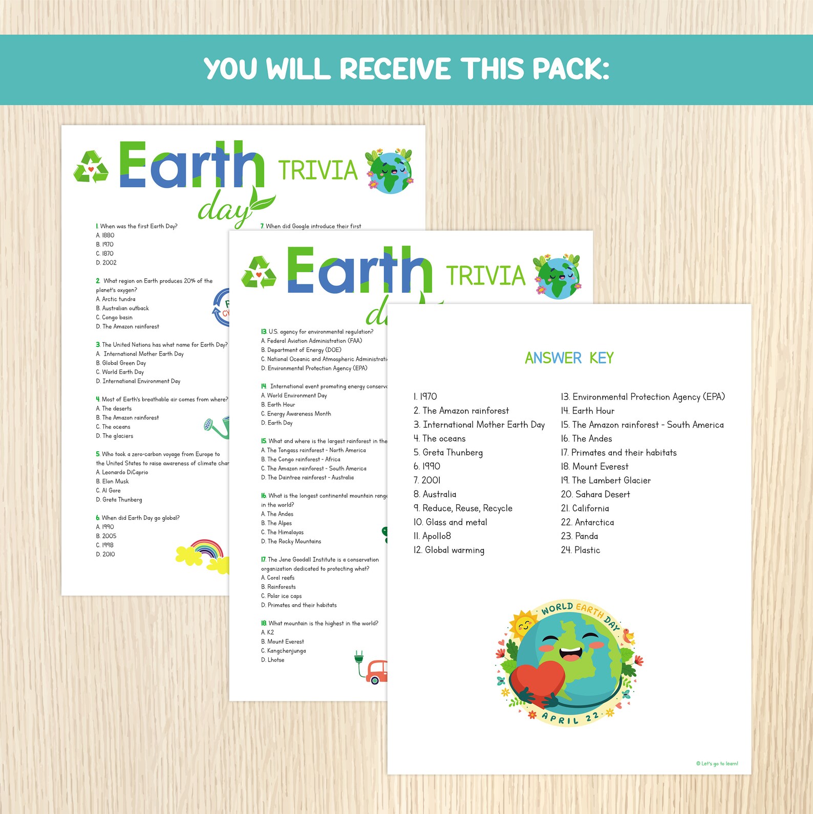 Earth Day Trivia Game, Party Trivia, Trivia Quiz, Answer Key Included ...