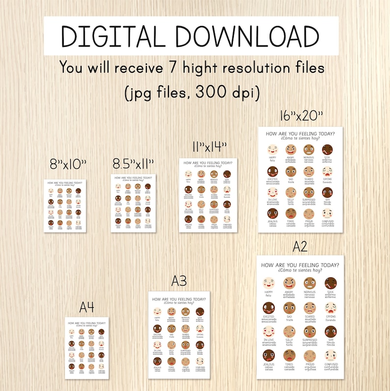 Feelings - Emotions Poster in English & Spanish, Bilingual Poster ...