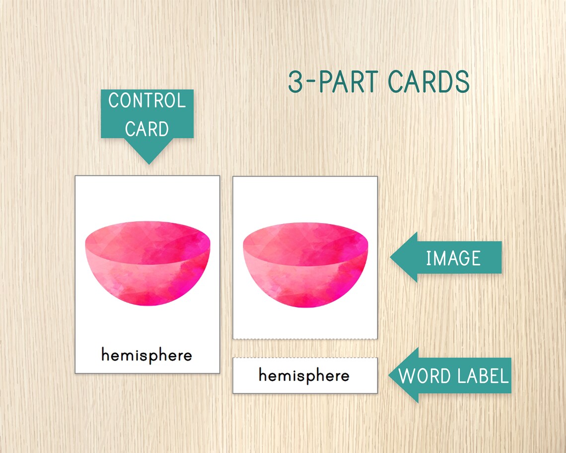 Shapes Cards, 3-part Cards, 2D & 3D, Nomenclature Cards, Montessori ...