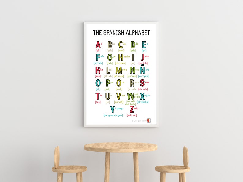 Spanish Alphabet BUNDLE 27 Flashcards 1 Chart & 1 - Etsy
