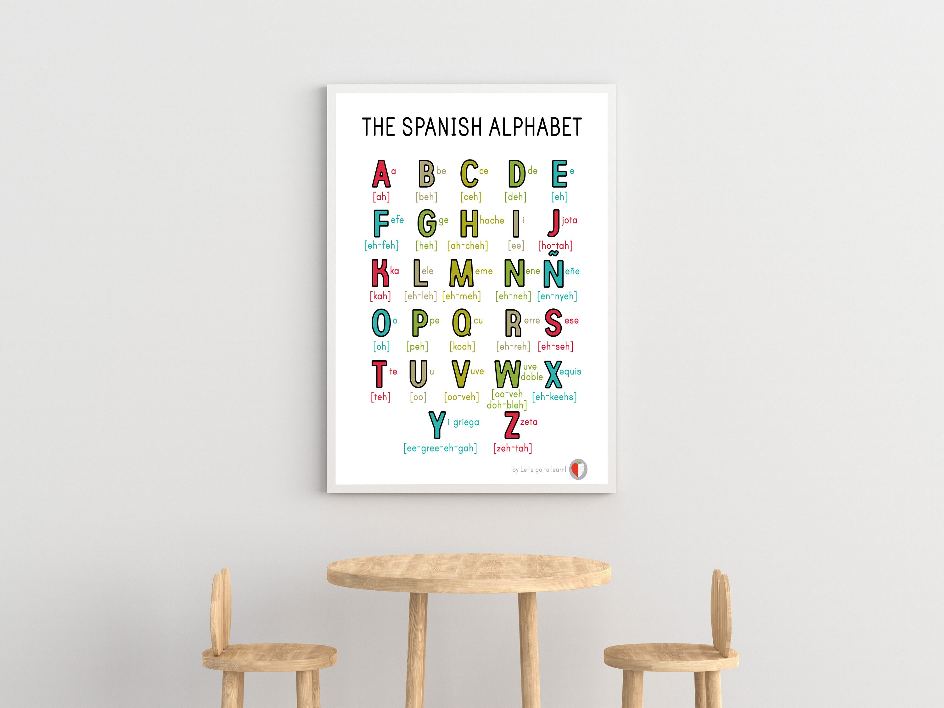 Spanish Alphabet BUNDLE, 27 Flashcards, 1 Chart & 1 Pronunciation ...