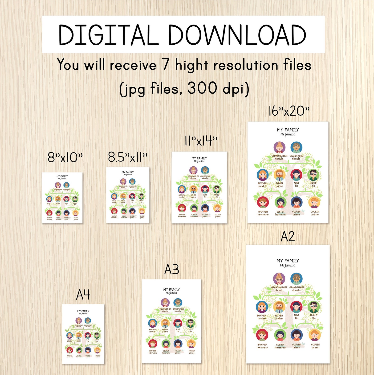 Family Members Poster in English & Spanish Bilingual Poster - Etsy