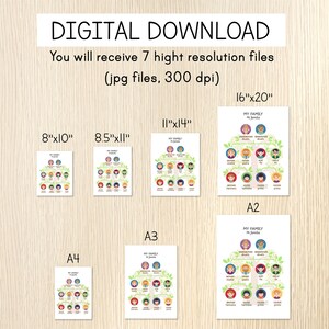 Family Members Poster in English & Spanish, Bilingual Poster, Classroom ...