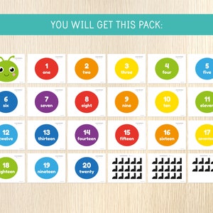 Caterpillar Number Line, Numbers 1 -20 for Kids, Home & Classroom Decor ...