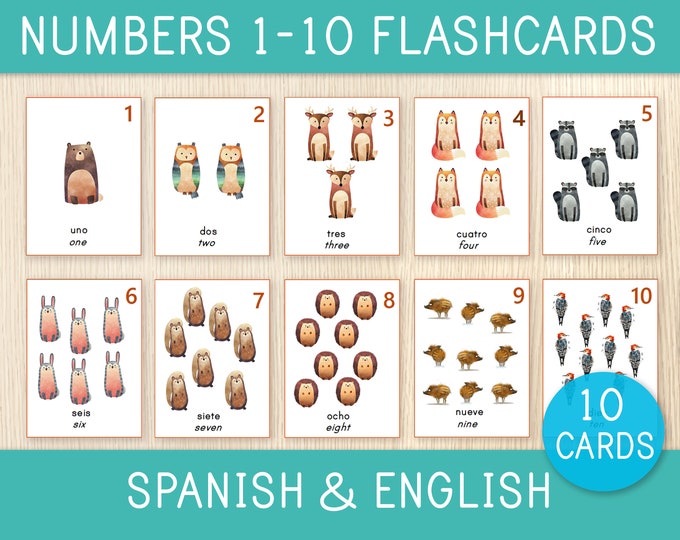 Spanish Posters | Numbers 1 to 10 | Colors | Shapes | Preschool ...